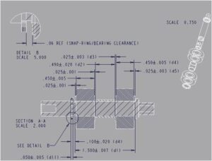 Tolerance Stack-up Analysis, its benefits and Steps Involved in ...
