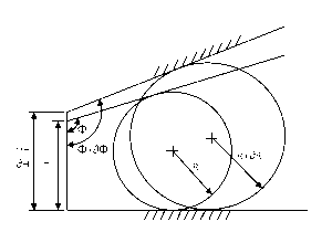 Tolerance Stack-up Analysis, its benefits and Steps Involved in ...